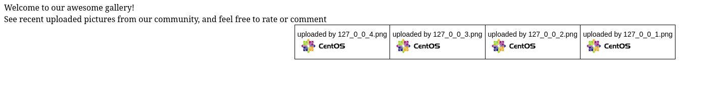 Networked | Kh4n Security